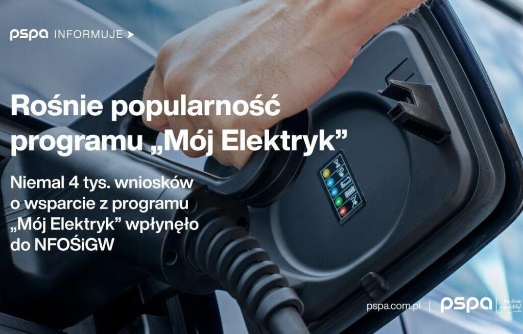 Program „Mój Elektryk” z niemal 4 tysiącami wniosków - Elektromobilni.pl